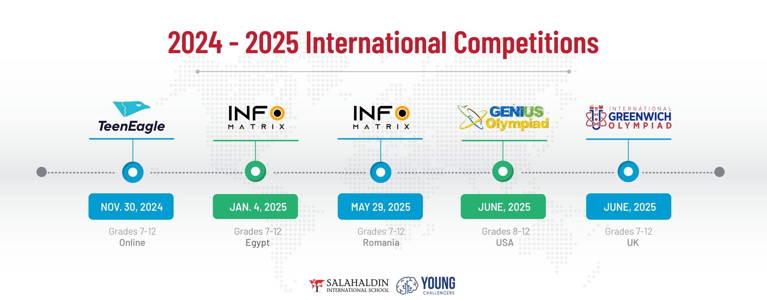 Home Page – SIS-Cairo