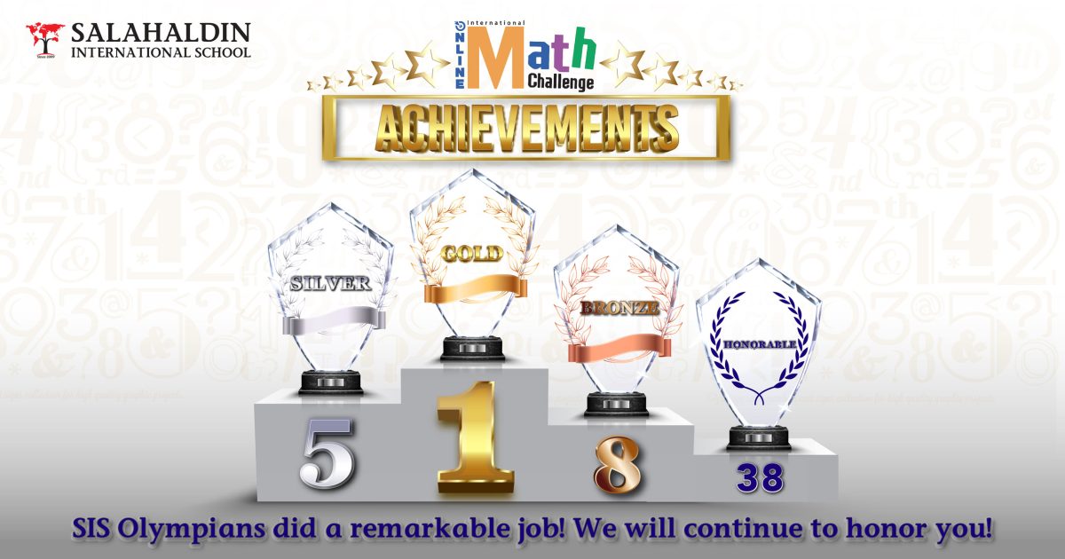 International Online Math Challenge 2022 Thailand – Salahaldin School Alex