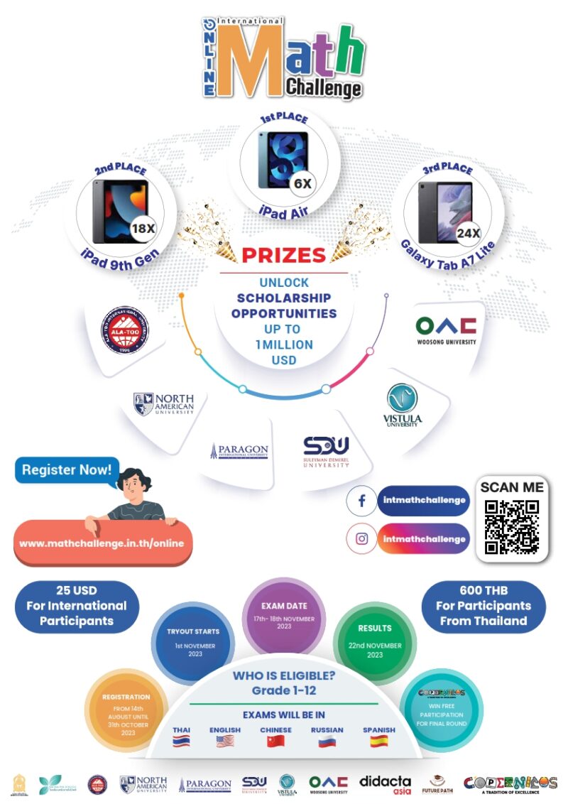 Online International Math Challenge (IMC) 2023 Thailand! – Salahaldin ...